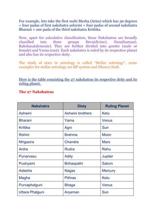 ~~ Nakshatra or birth star ( which is called constellation) ~~ | DOCX