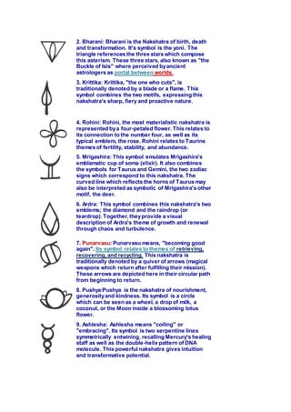 Nakshatra Symbols