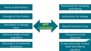 Document Maintenance in Pharmaceutical Industry | PDF