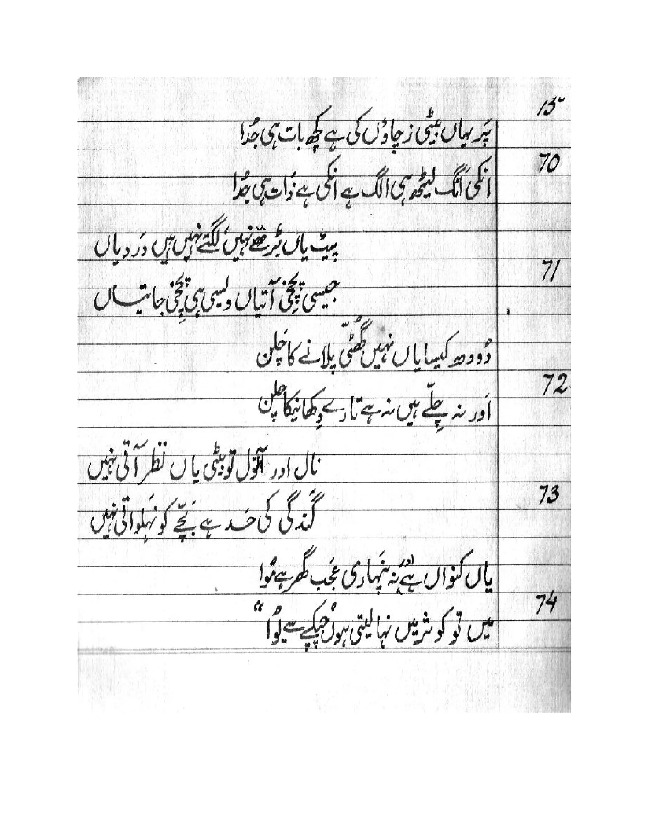 Nalaey Urdu by Wajahat Mirza Changezi | PDF