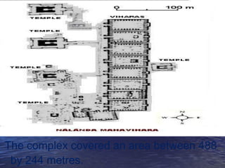 Nalanda University Plan
