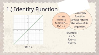 Nalasa_Lithium_Kinds of Functions Functions Functions | PPTX