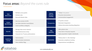 Webinar on the 21st Century Cures Act Final Rule | PPT