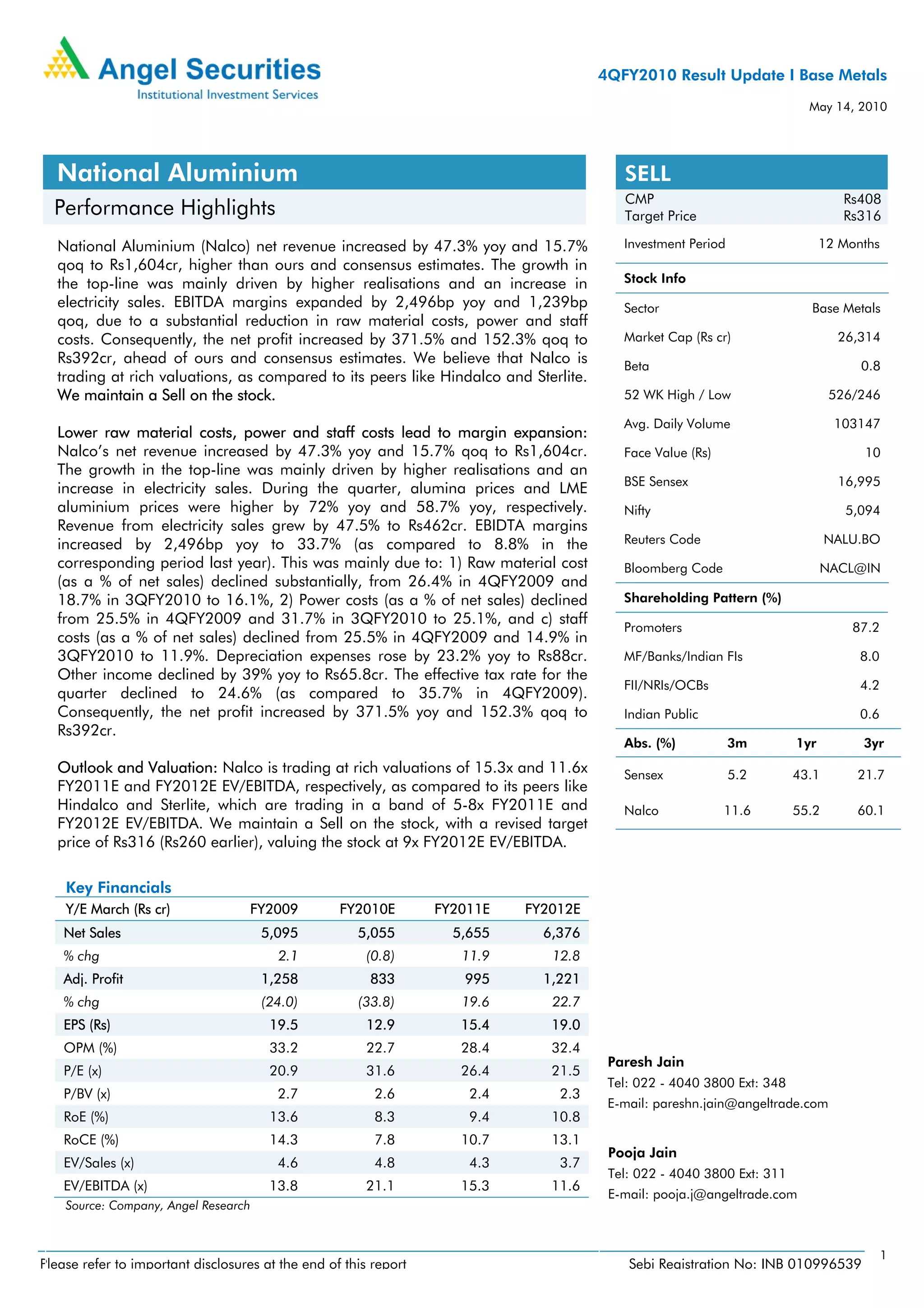 Nalco ru4 qfy2010-140510 | PDF