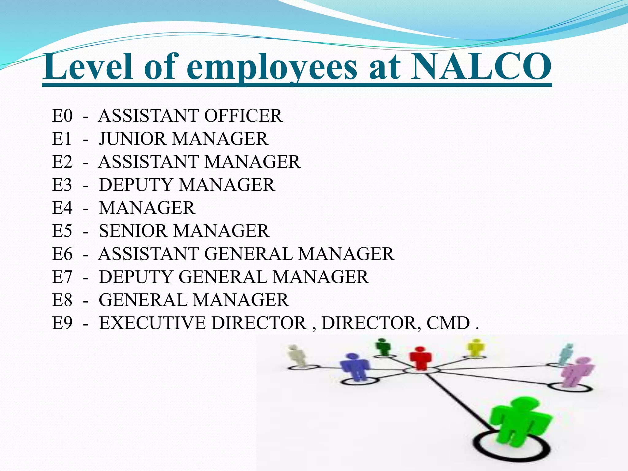 Nalco ppt. | PPTX