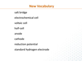 NA_Lesson_1_Voltaic_Cells.pptx