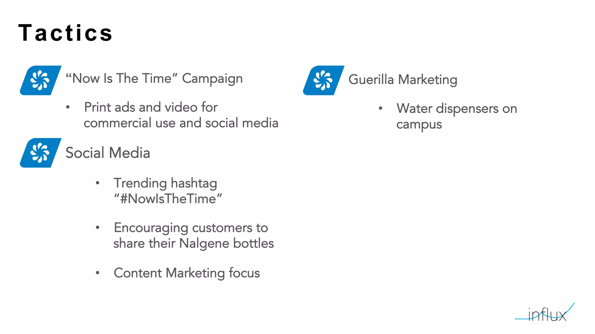 Nalgene Creative Campaign Pitch | PPT