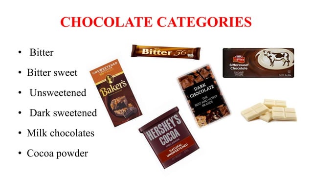CHOCOLATE ANALYSIS | PPTX