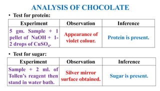 CHOCOLATE ANALYSIS | PPTX