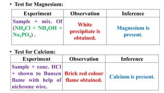 CHOCOLATE ANALYSIS | PPTX