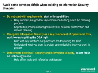 Information Security By Design | PPT