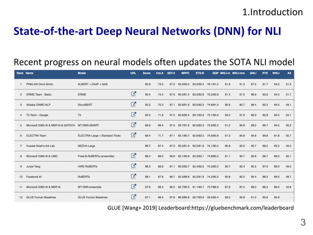 Investigating the Generalization Ability of Neural Models through Monotonicity Reasoning | PDF ...