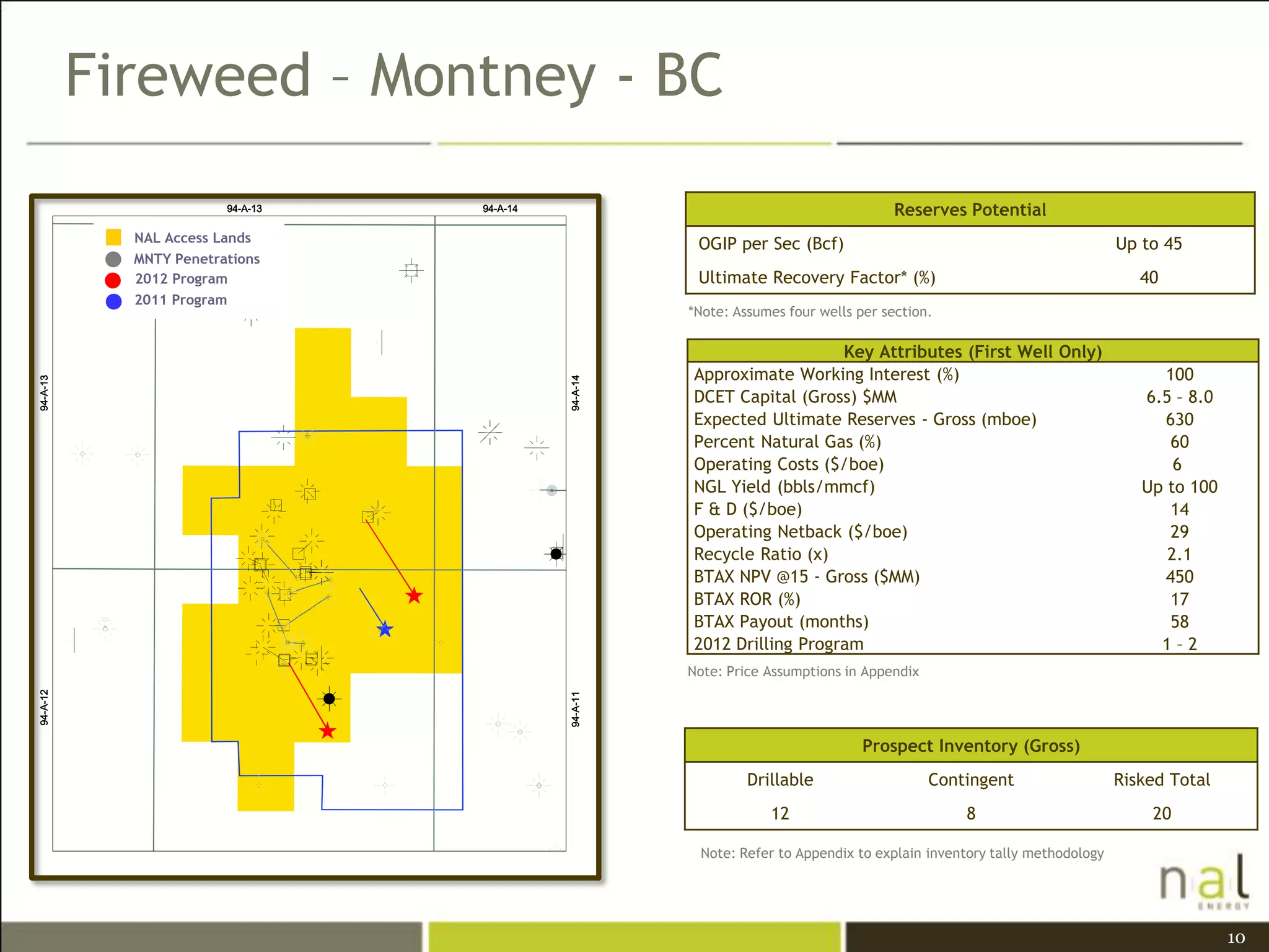 Nal operational map montages | PPT