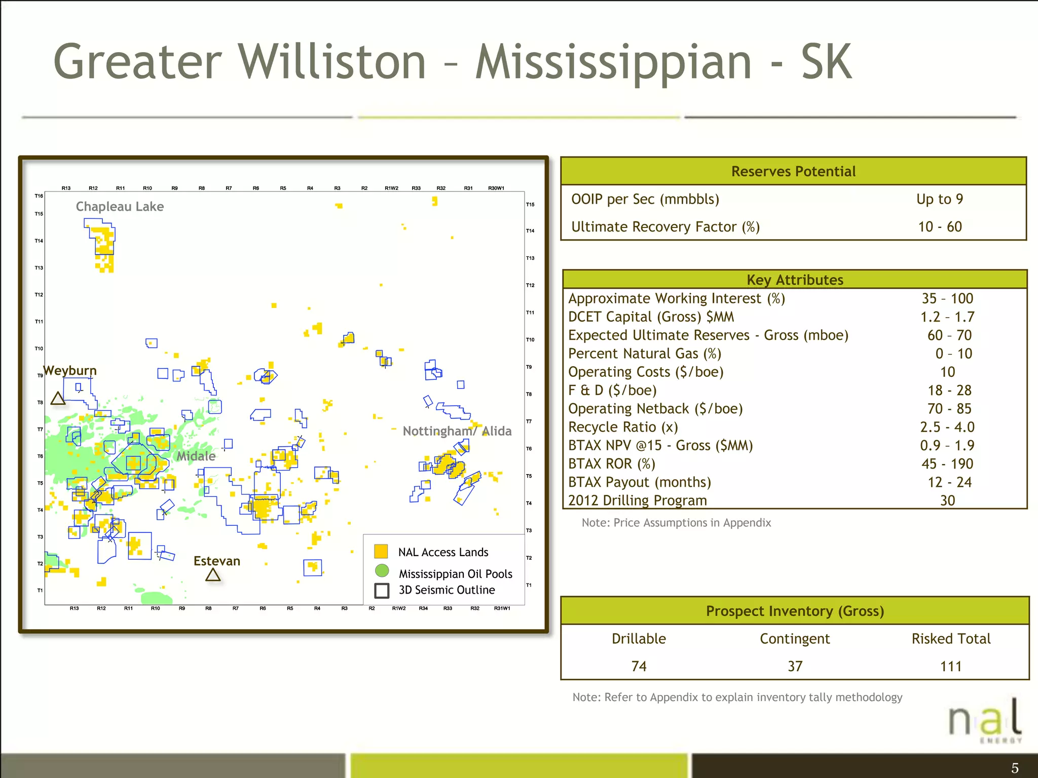 Nal operational map montages | PPT