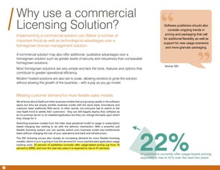 Why Choose the Nalpeiron Licensing Service vs. Building Your Own | PDF