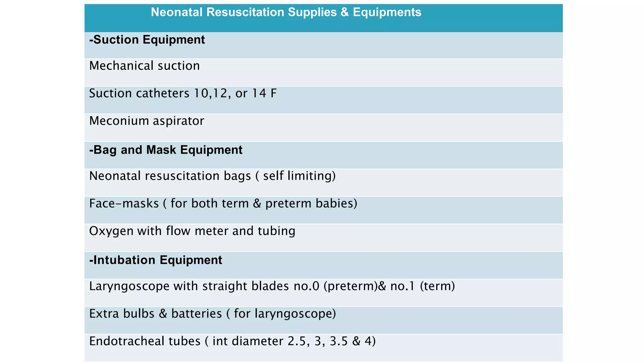 NALS- ALGORITHM-1 kiran final.pptx