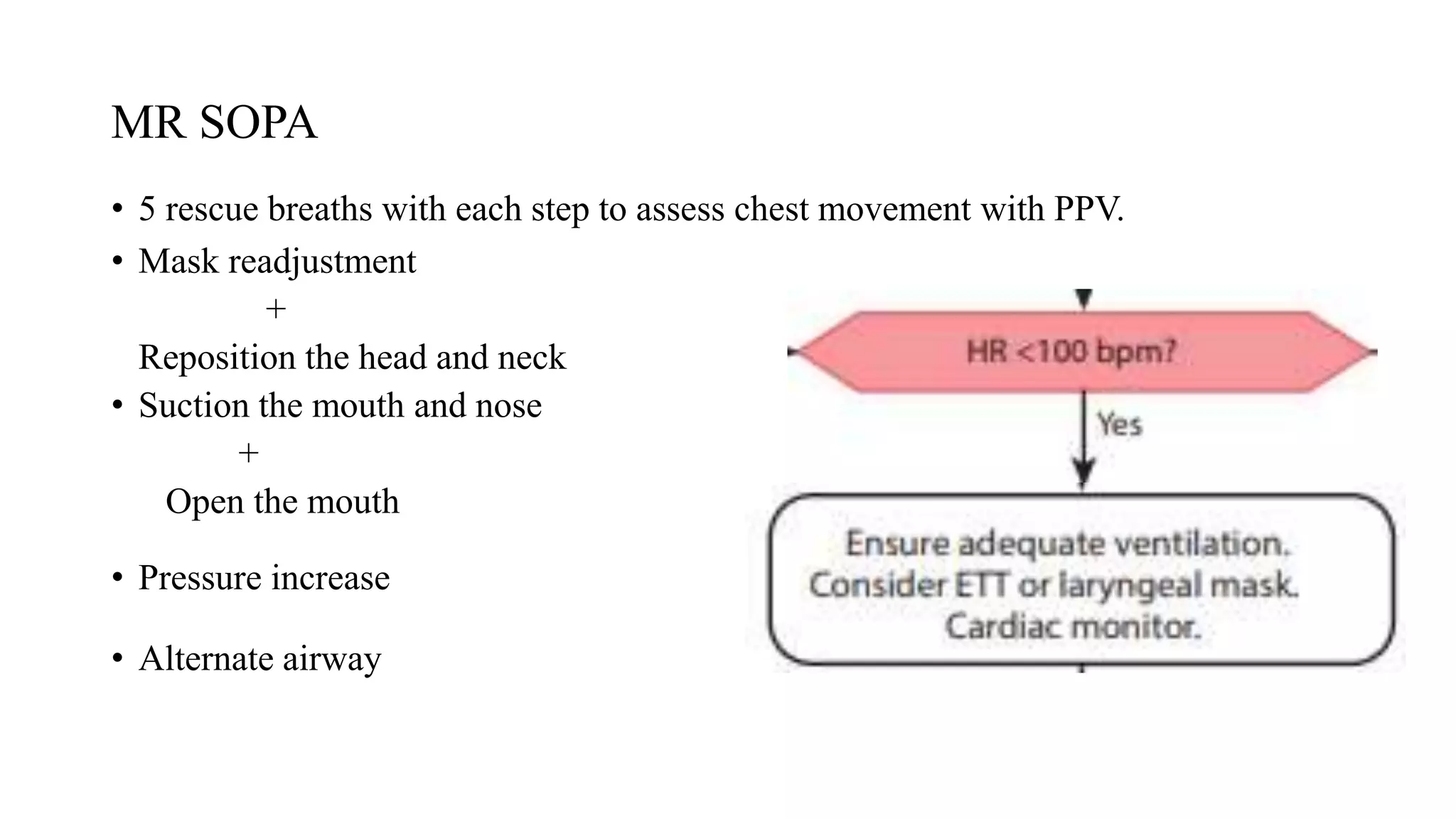 NALS- ALGORITHM-1 kiran final.pptx
