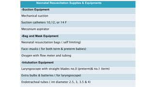 NALS- ALGORITHM-1 kiran final.pptx
