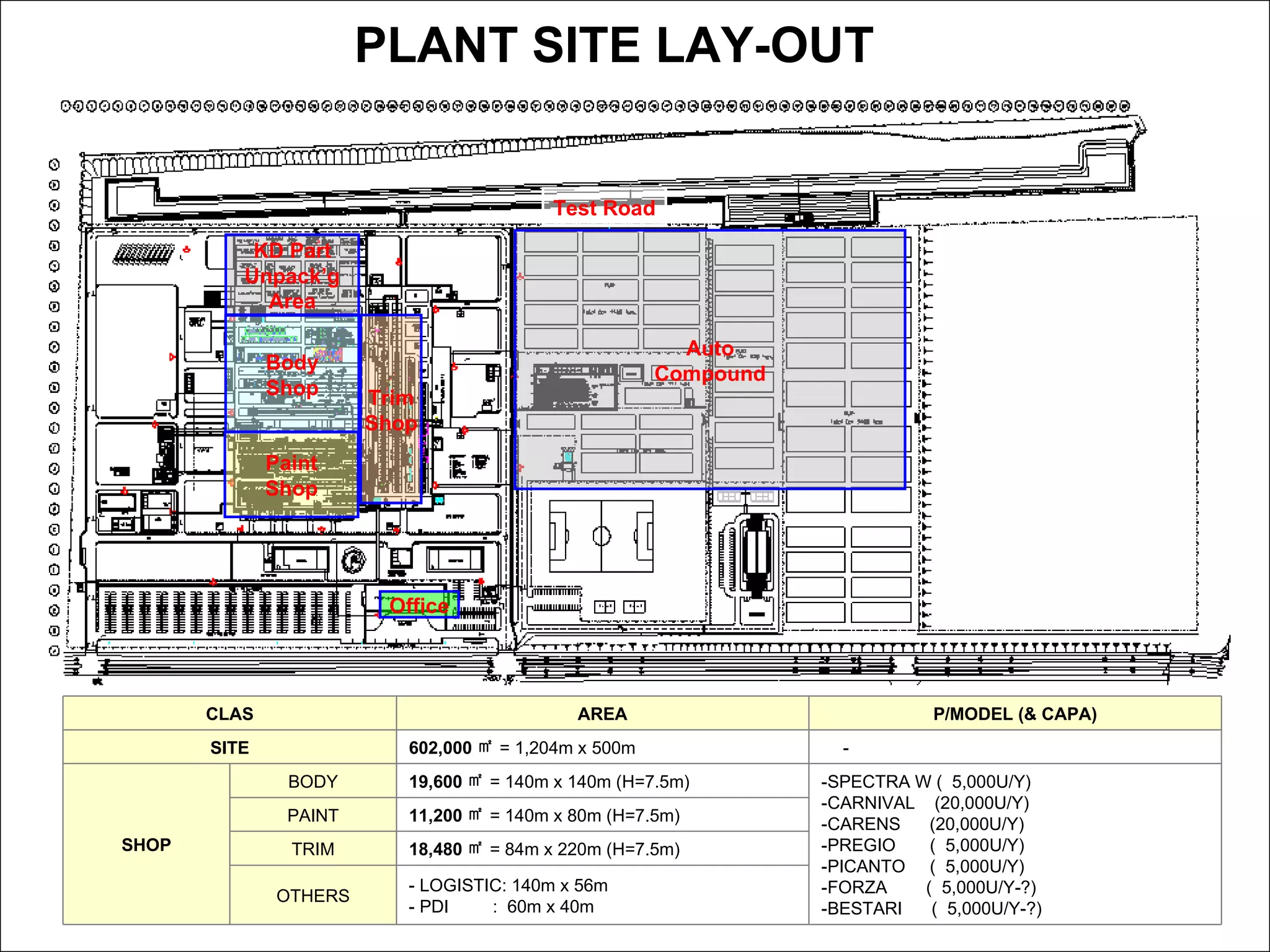 Nam My Place Of Work 2009 | PPT