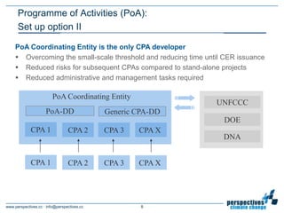 Programme of activities roles and responsibilities | PPTX | Business ...