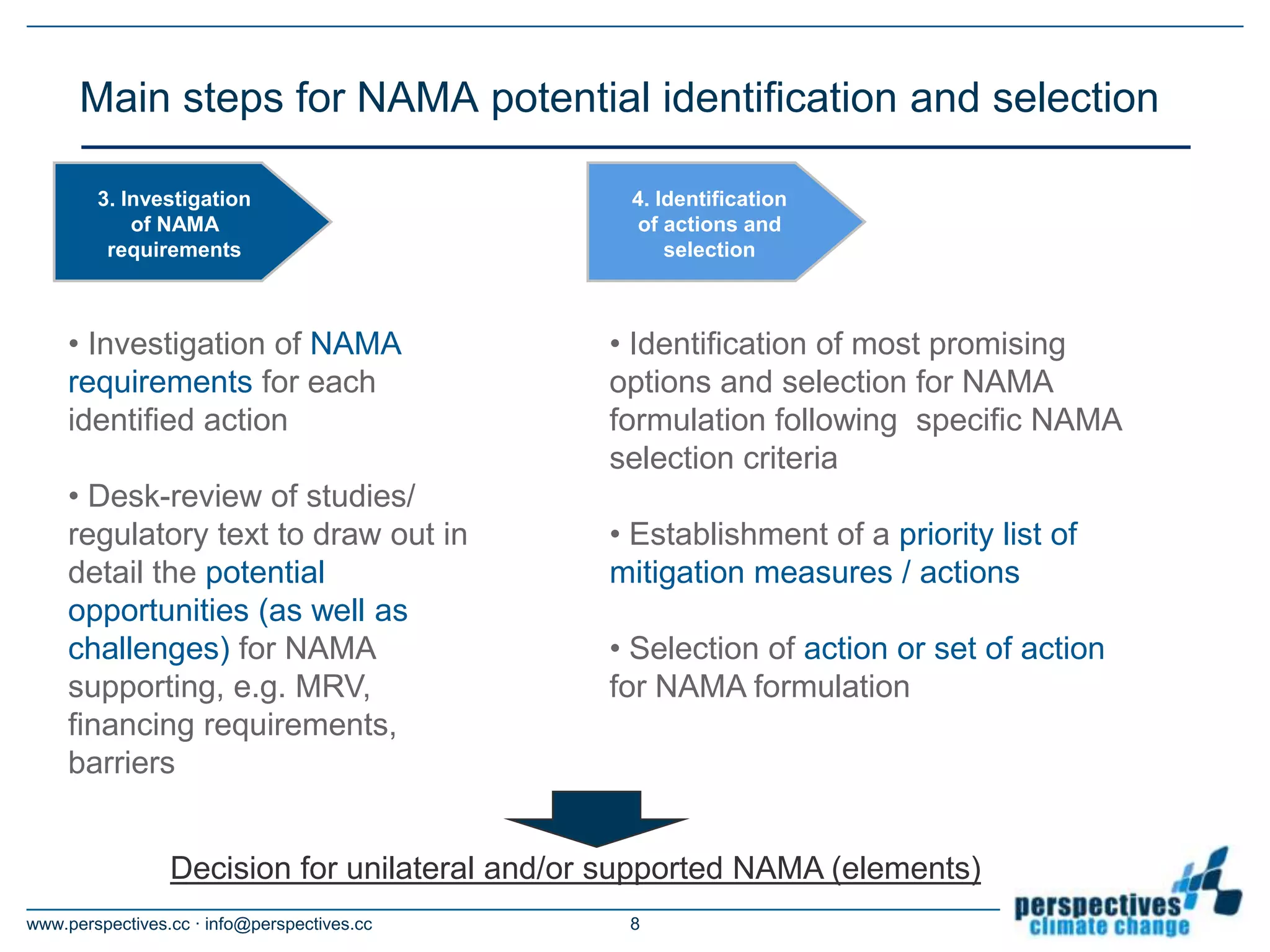 Concept and methodology of nama development | PPT