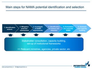 Concept and methodology of nama development | PPT