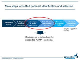 Concept and methodology of nama development | PPT | Free Download