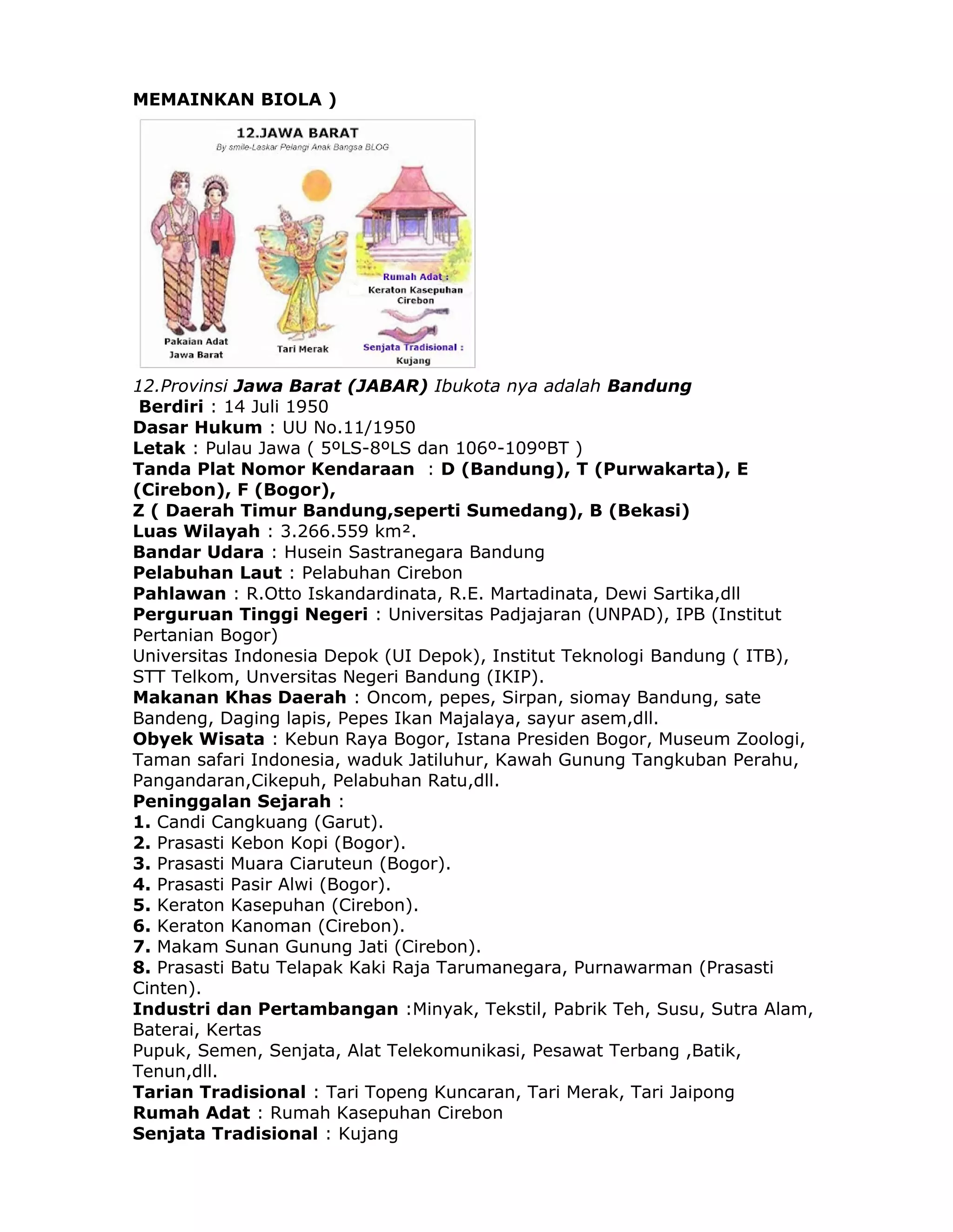 NAMA 33 PROVINSI di INDONESIA LENGKAP DENGAN PAKAIAN, TARIAN, RUMAH ...