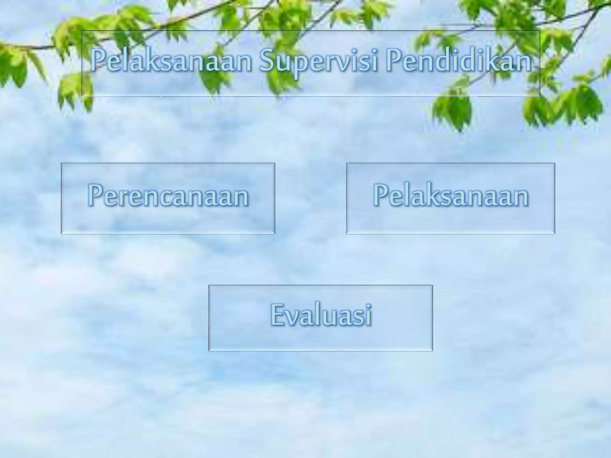 SUPERVISI PENDIDIKAN | PPTX