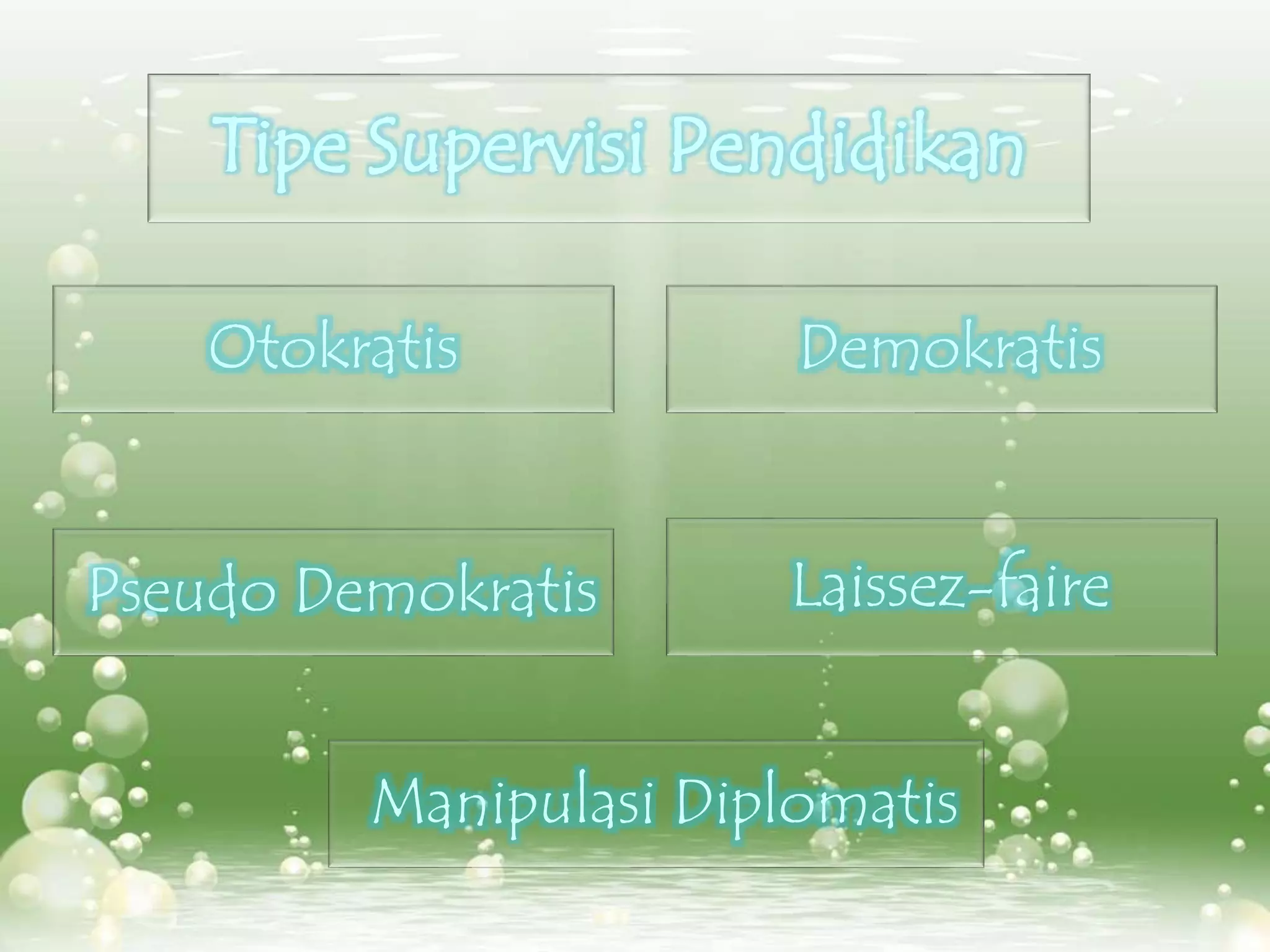 SUPERVISI PENDIDIKAN | PPTX