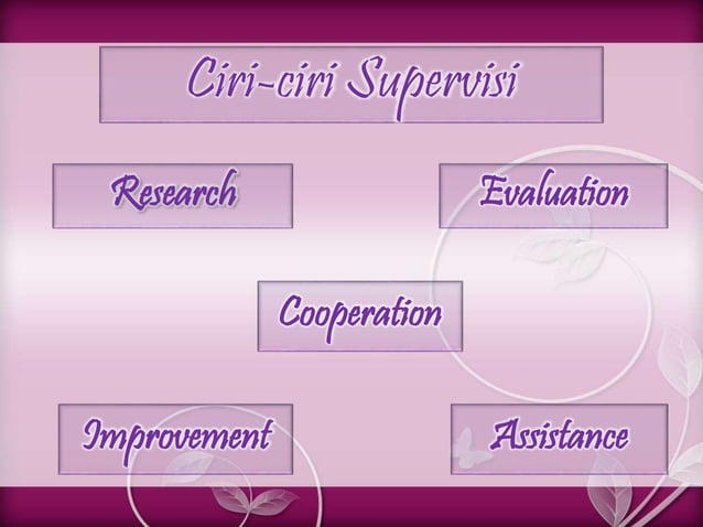 SUPERVISI PENDIDIKAN | PPTX