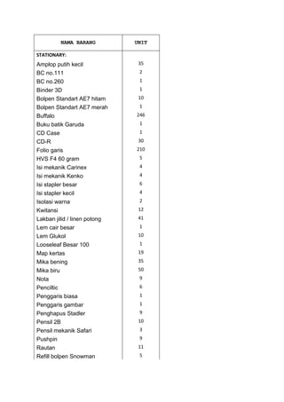 Nama barang | PDF