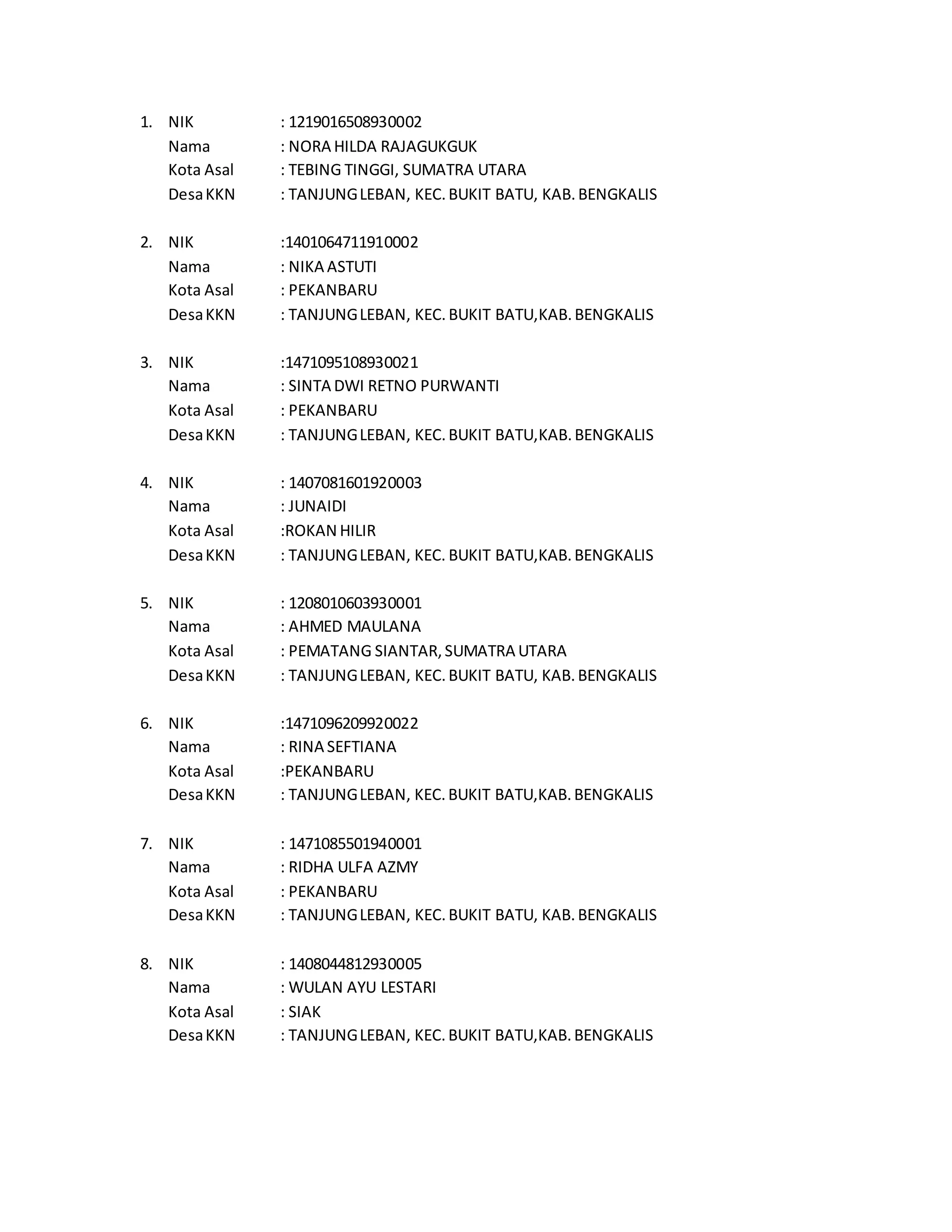 Nama dan nik kelompok 3 | PDF