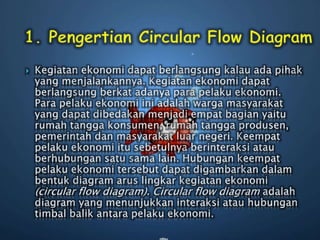CIRCULAR FLOW DIAGRAM | PPTX