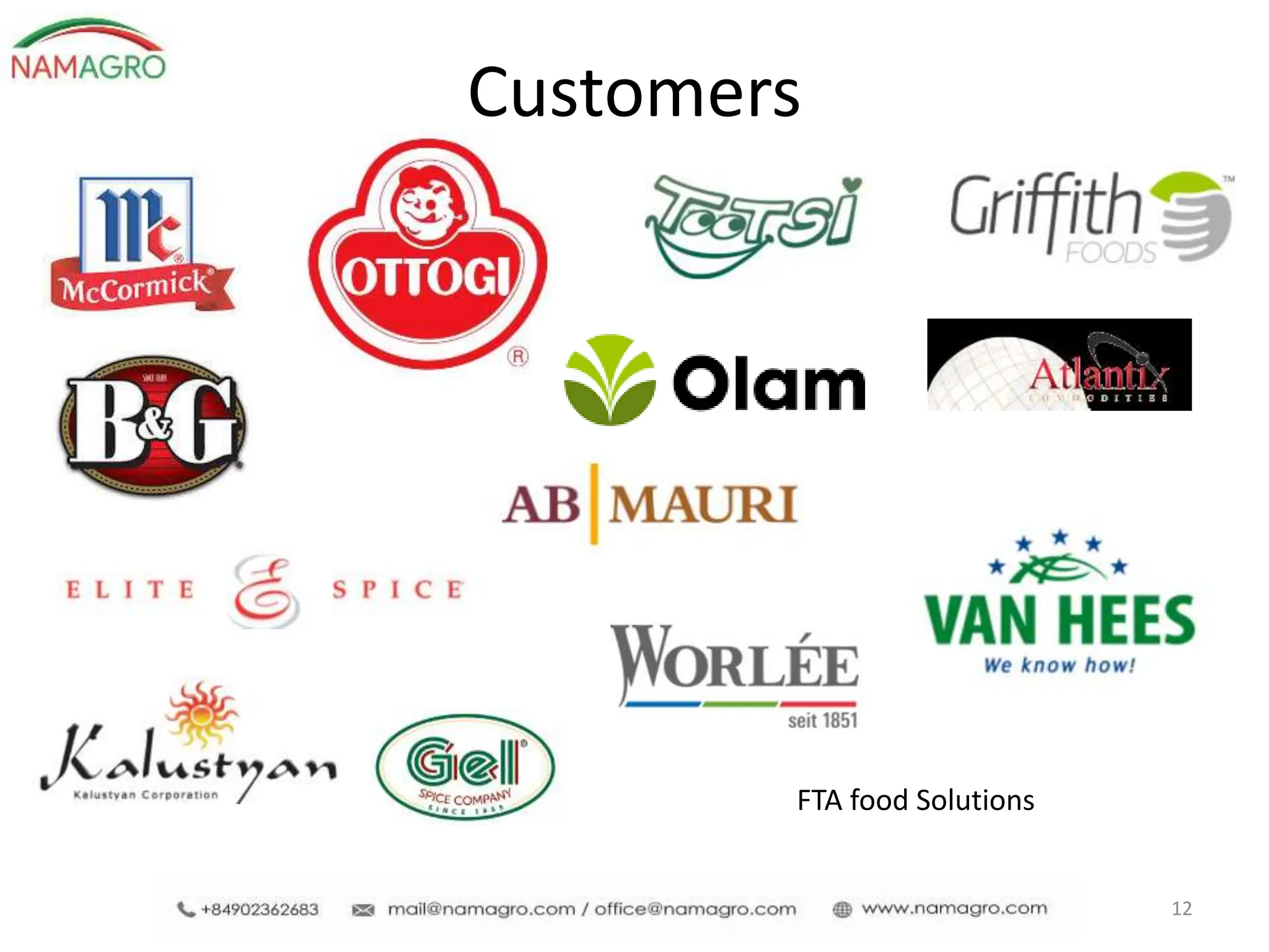 Introduction about Namagro company Vietnam.pptx