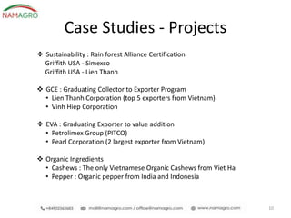 Introduction about Namagro company Vietnam.pptx