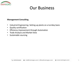 Introduction about Namagro company Vietnam.pptx