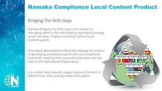 Namaka Compliance | PDF