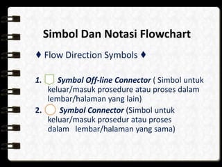 Flowchart | PPT