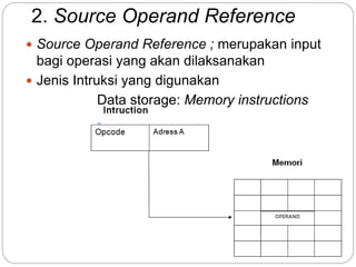 Nama kelompok | PPTX