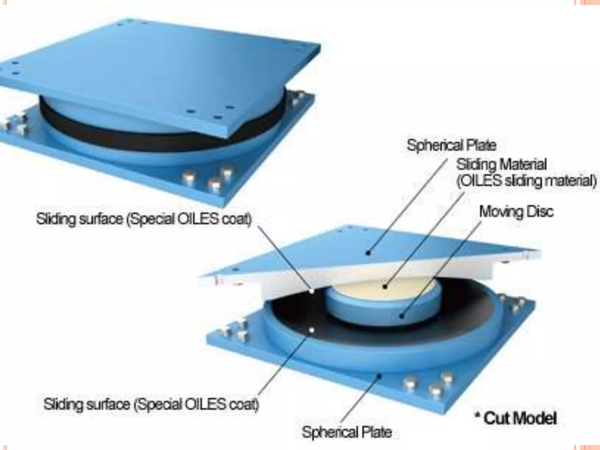structure control system | PPTX