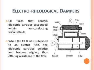 structure control system | PPTX