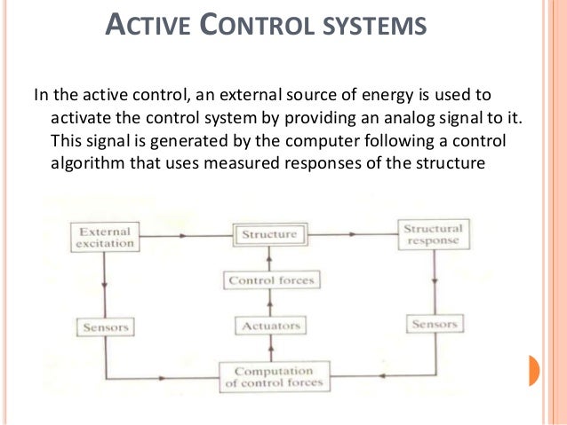 structure control system