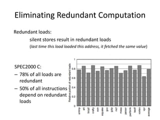 Computer Architecture Seminar | PPT