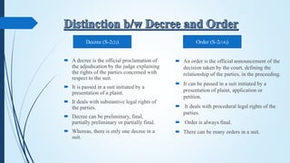 PPT on "Decree", under Code of Civil Procedure (CPC). | PPTX