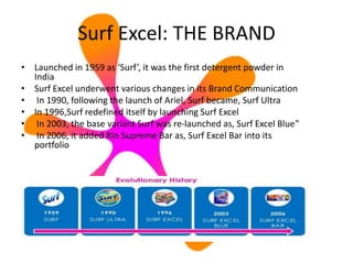 surf excel | PPTX