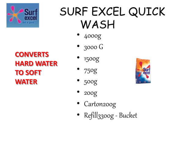 surf excel | PPTX | Skin Care | Beauty
