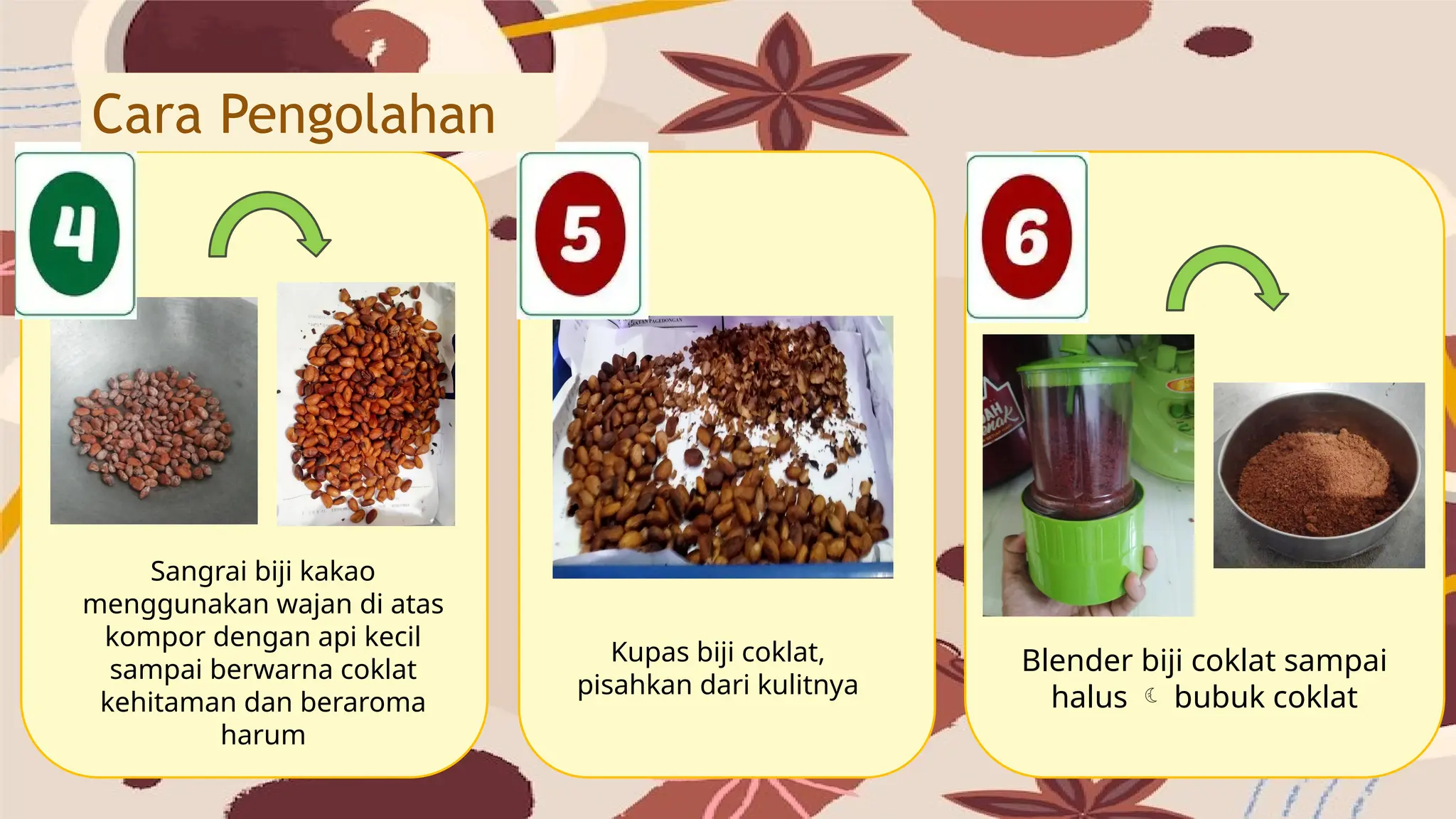 Pengolahan Biji Kakao Menjadi Coklat.pptx