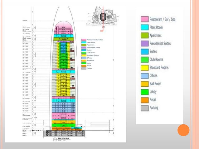 Namaste tower final ppt | PPTX