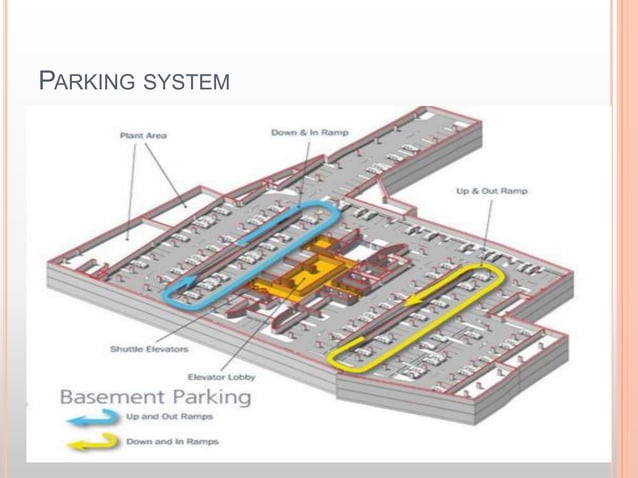 Namaste tower final ppt | PPTX